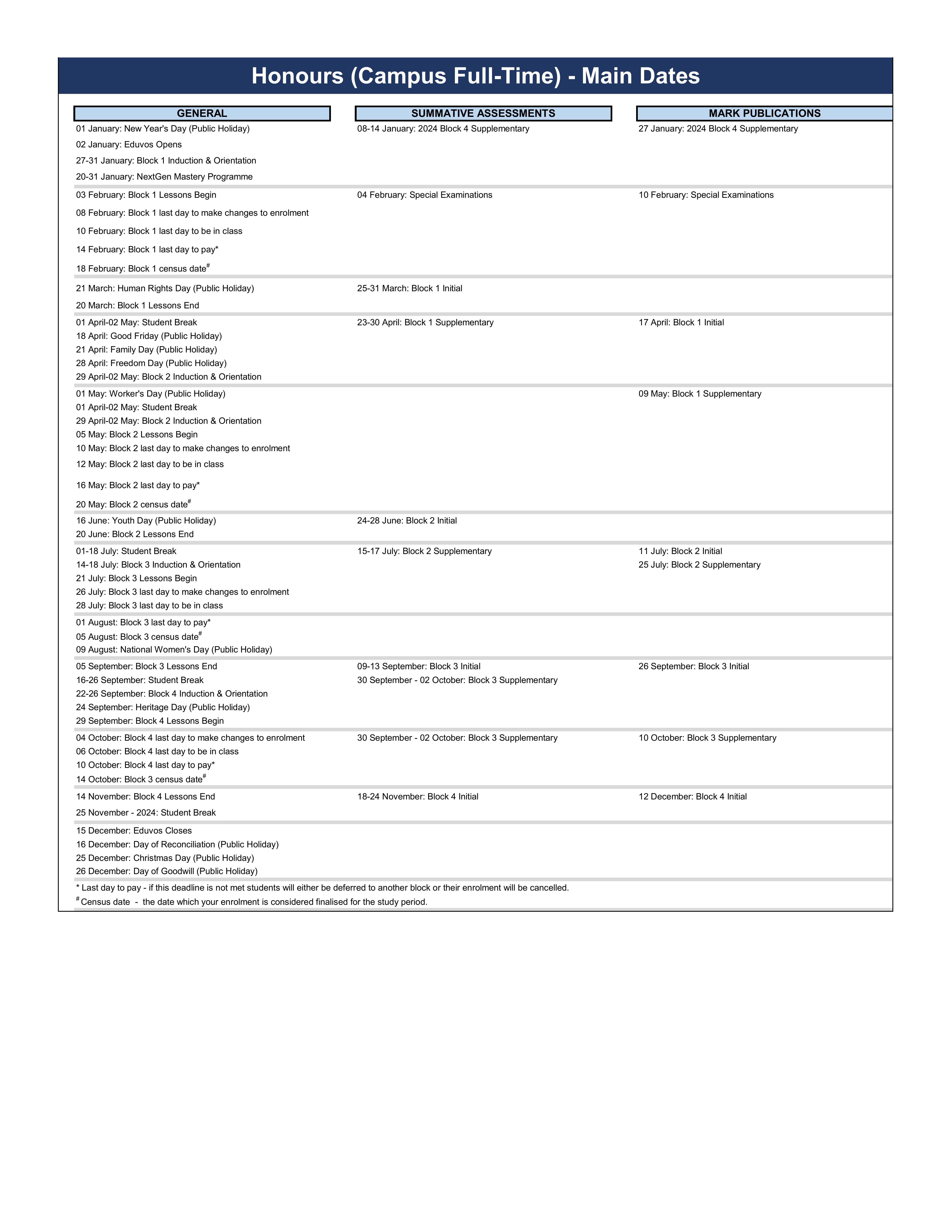 Academic Calendar Eduvos - Your Education. Your Future.