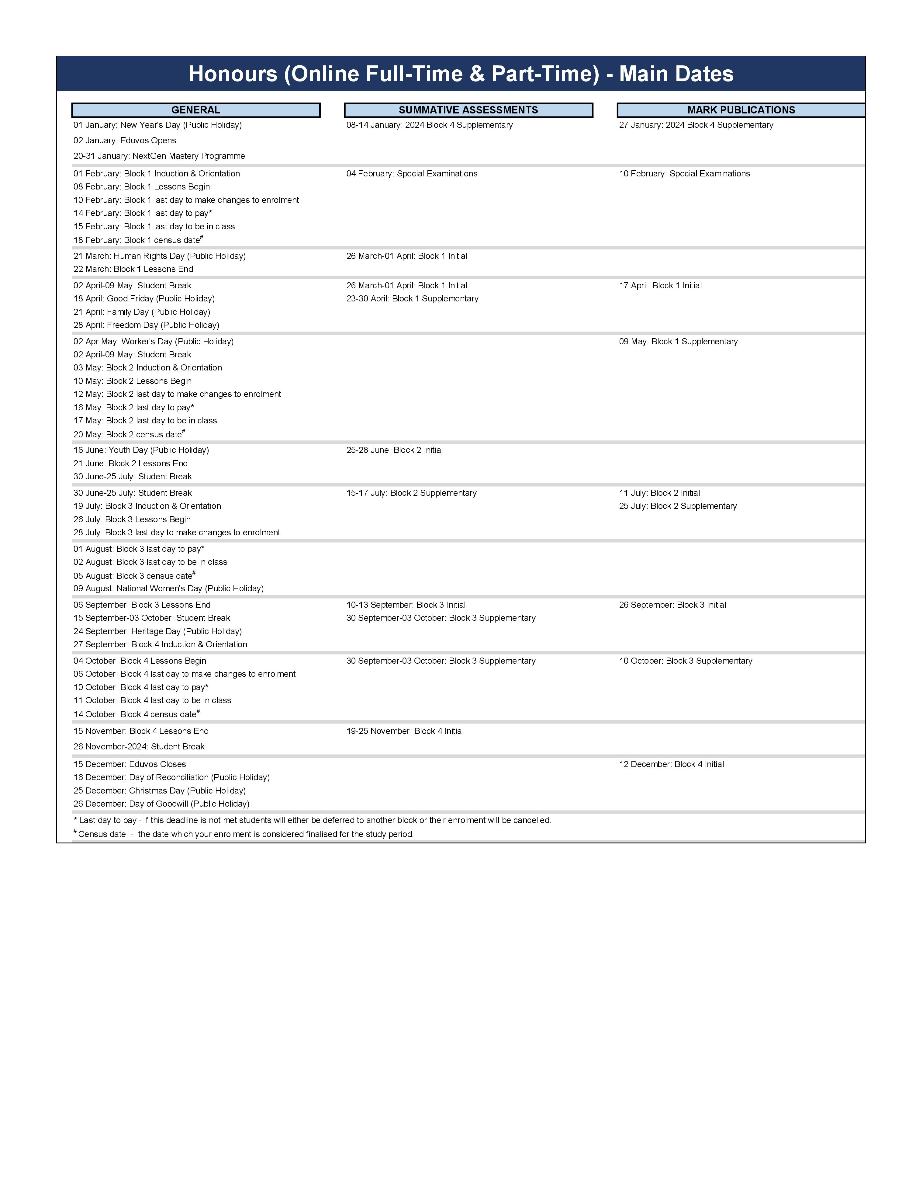 Academic Calendar Eduvos - Your Education. Your Future.