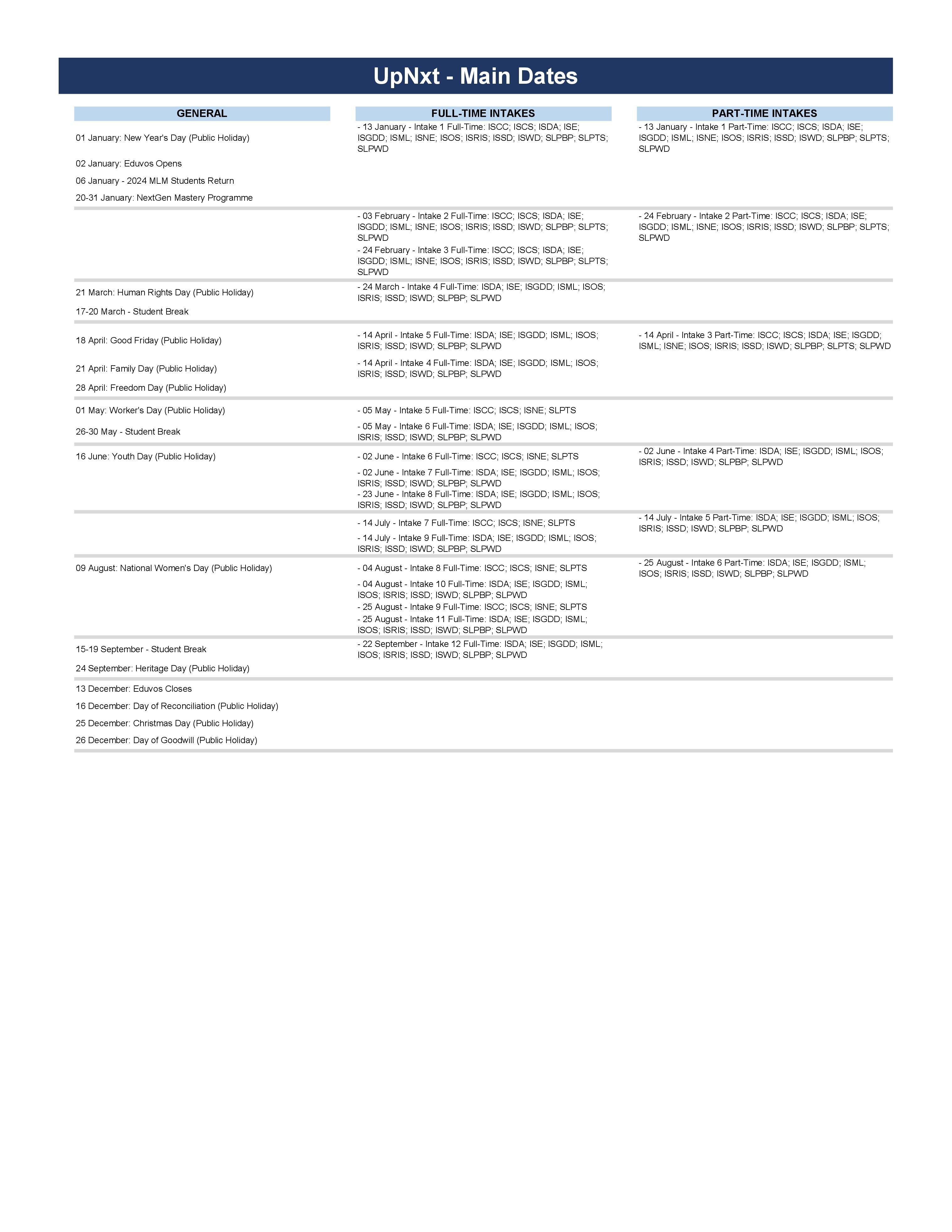 Academic Calendar Eduvos - Your Education. Your Future.